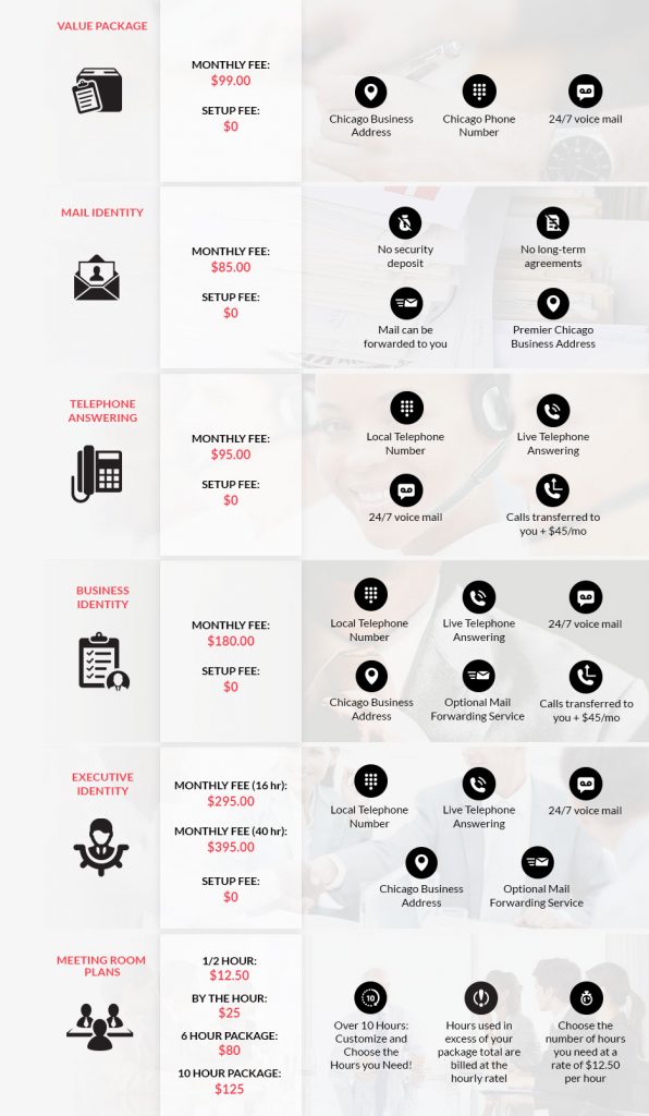 North Michigan Virtual Office Pricing | Avenue Business Center